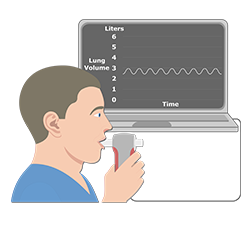 Spirometry and main lung diseases | GetBodySmart