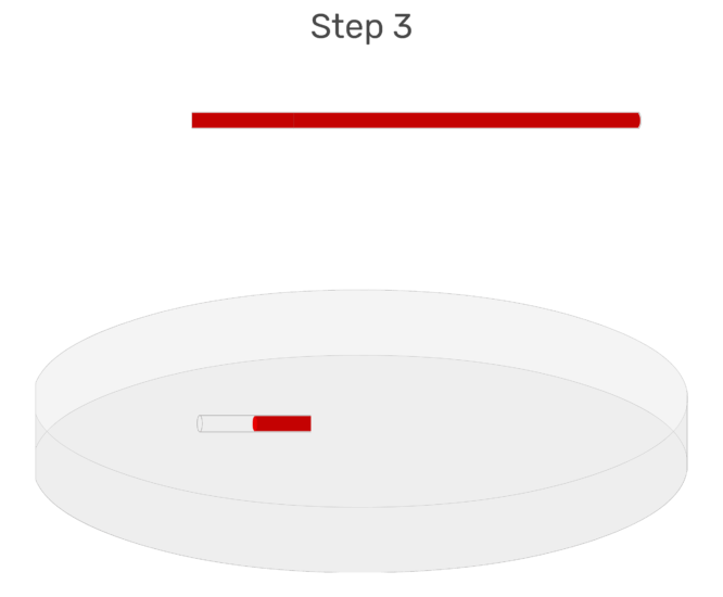 Clotting time test | GetBodySmart