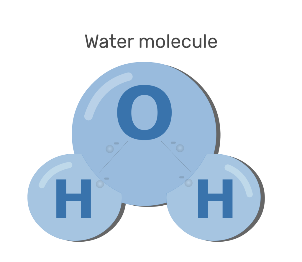 Water Molecule Clipart